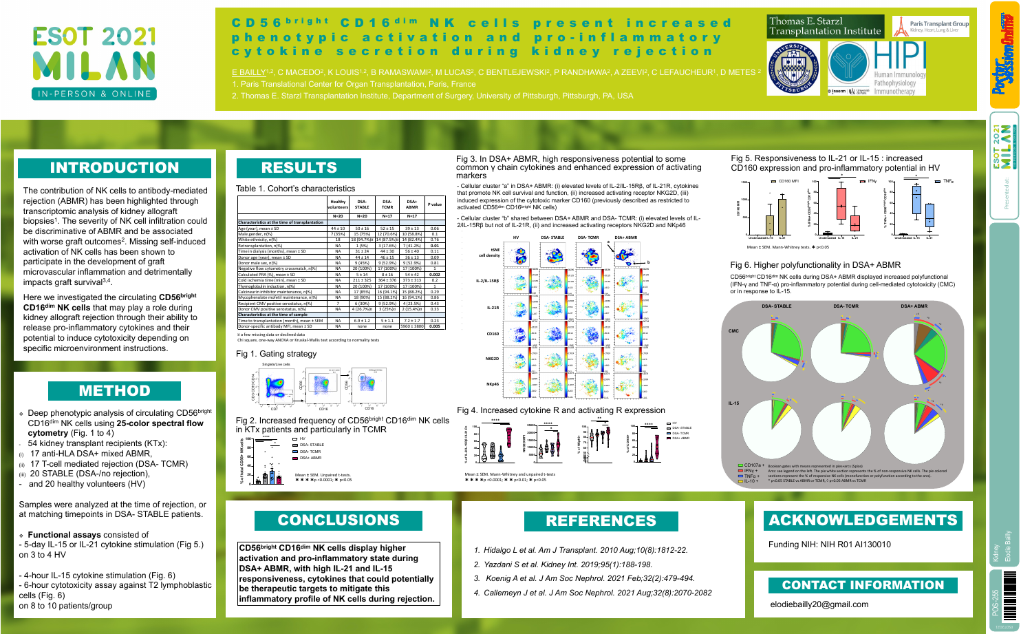 PosterSessionOnline