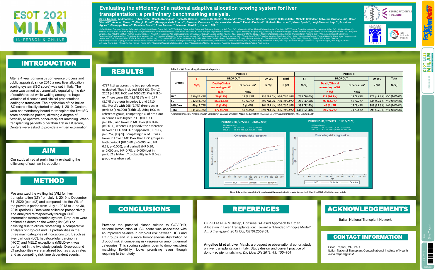 PosterSessionOnline
