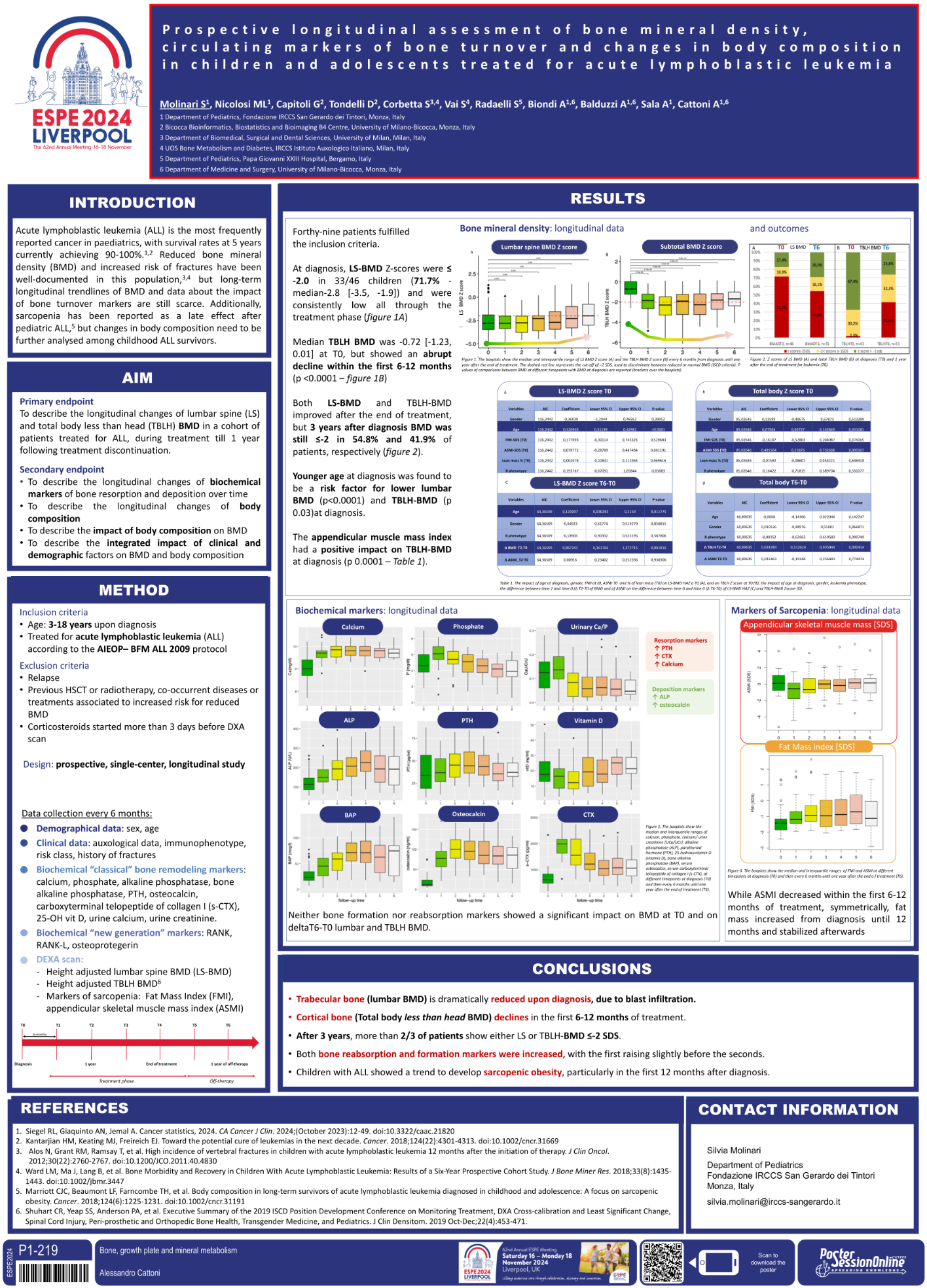 PosterSessionOnline