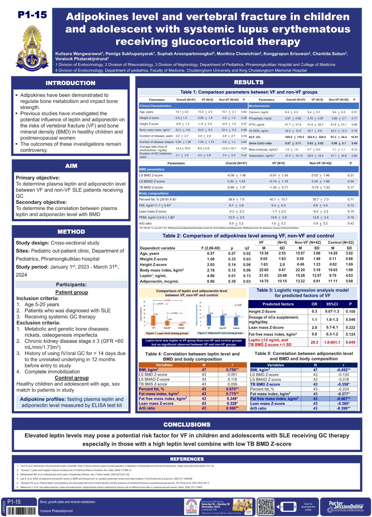 PosterSessionOnline