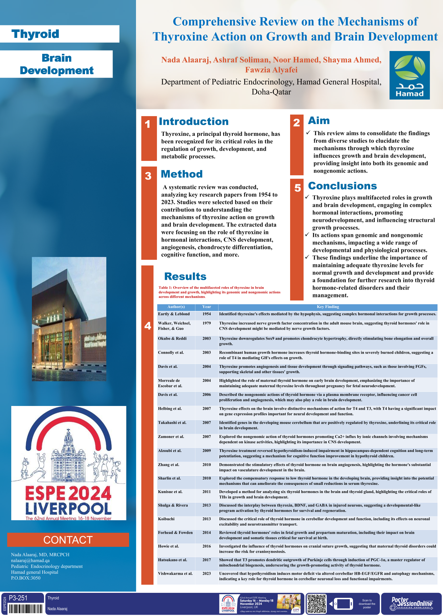 PosterSessionOnline