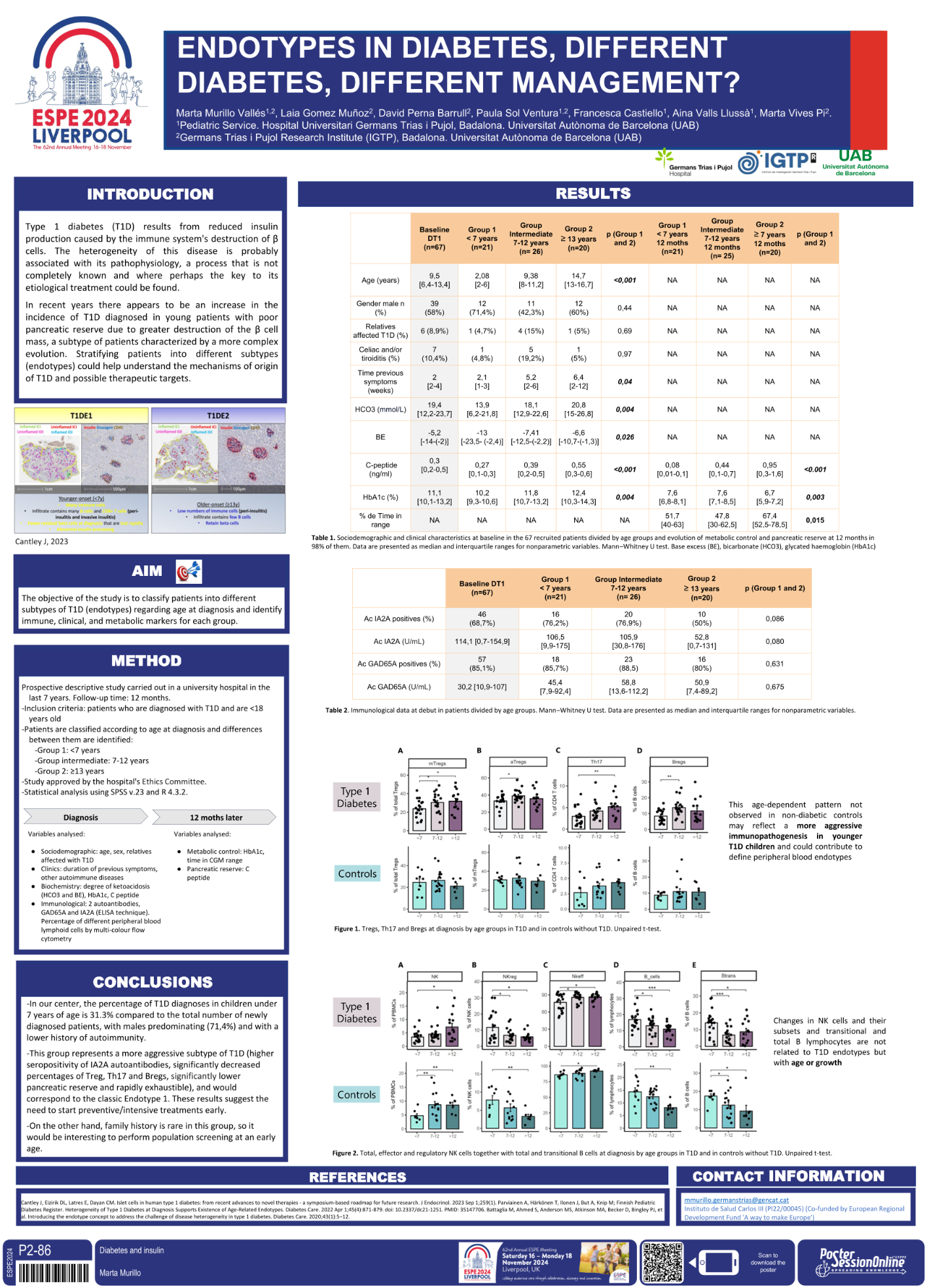 PosterSessionOnline