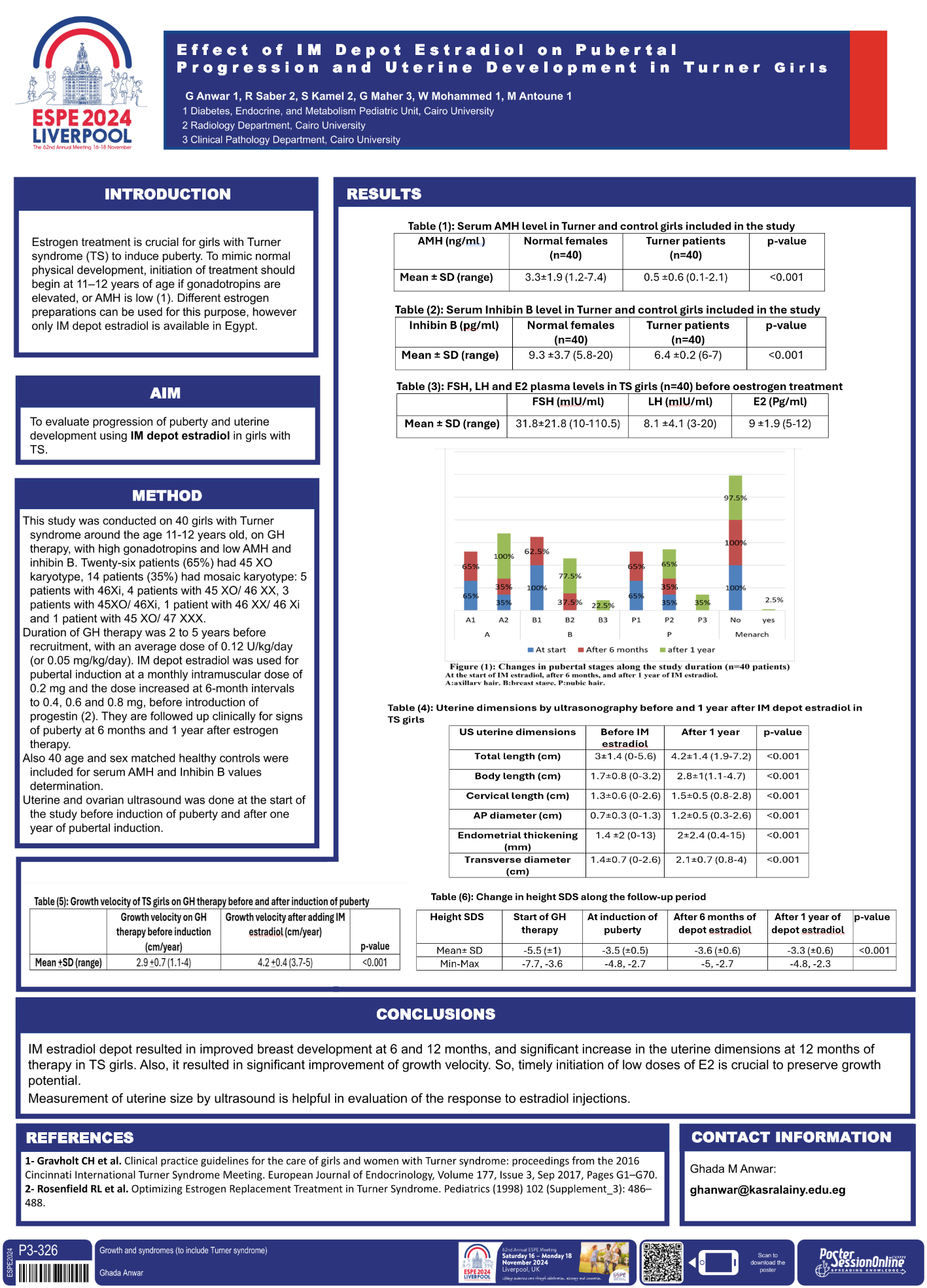 PosterSessionOnline