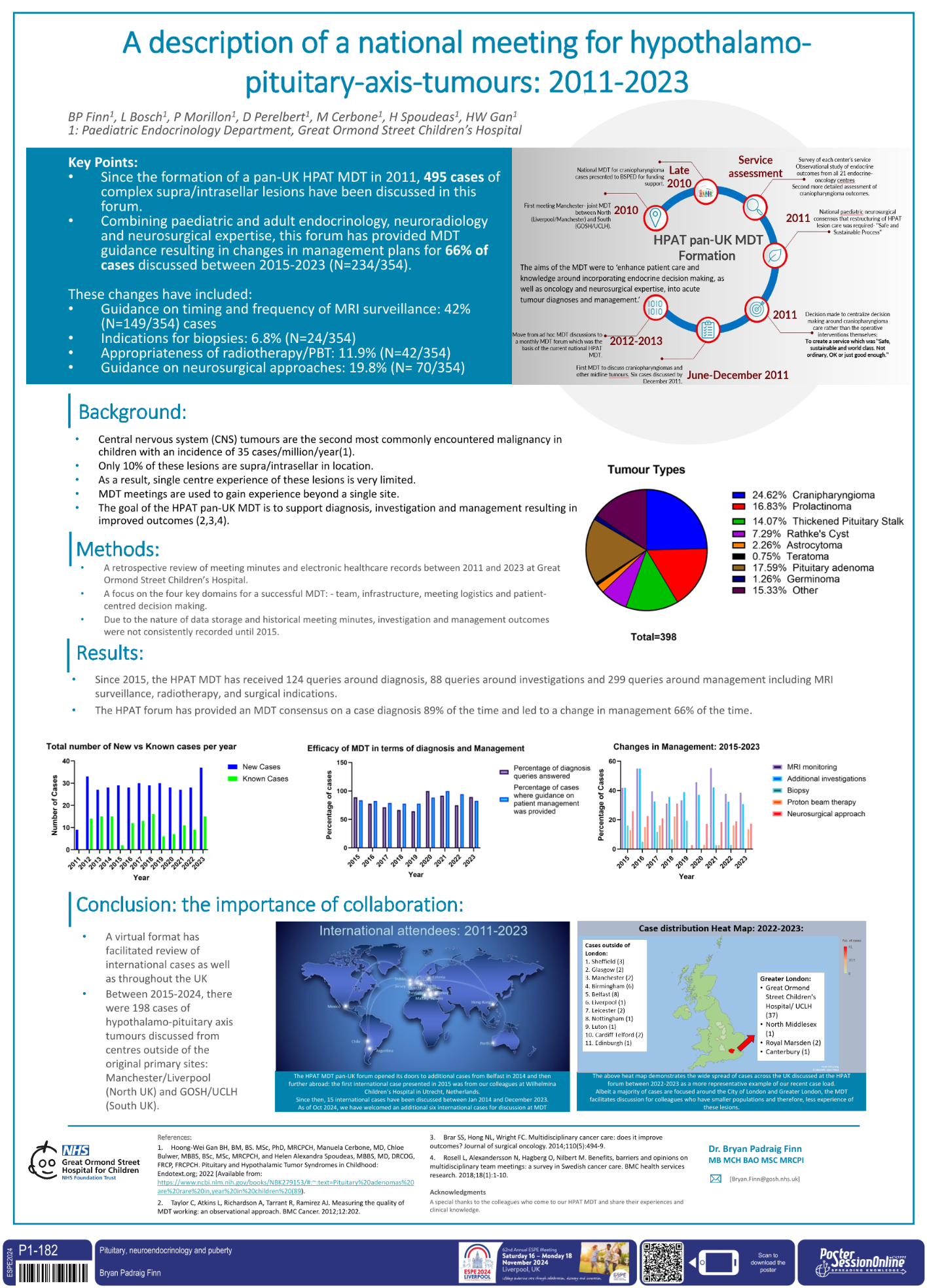 PosterSessionOnline