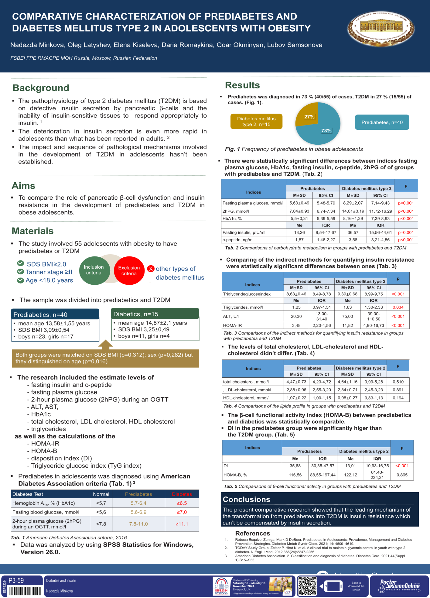 PosterSessionOnline