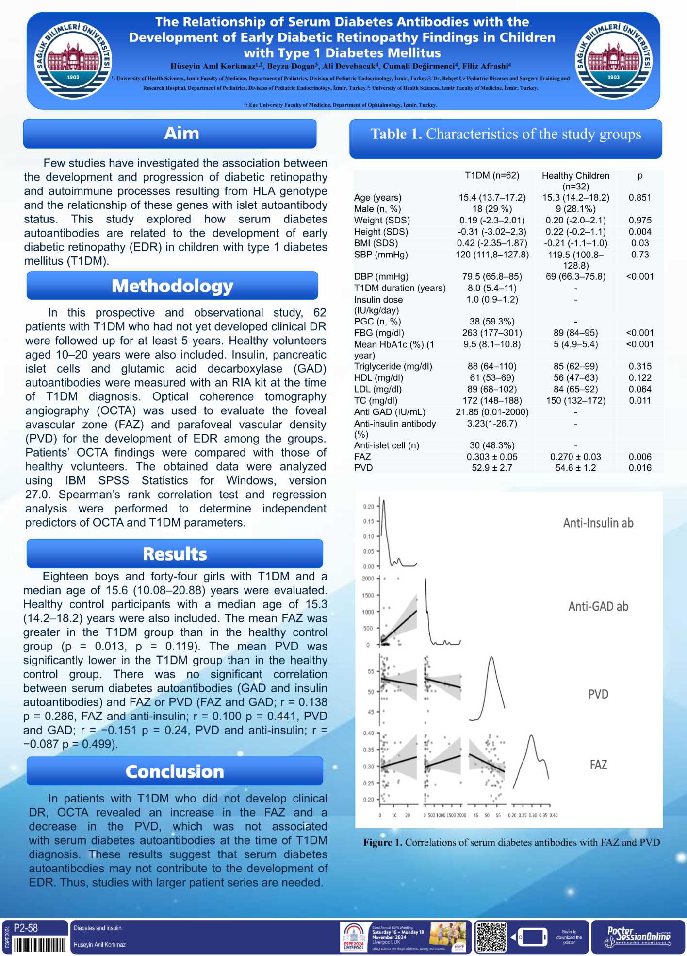 PosterSessionOnline