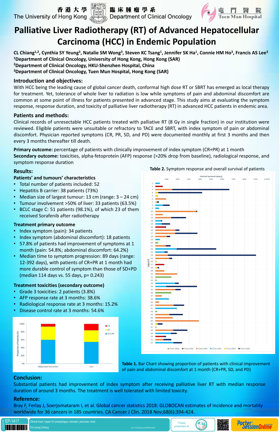 PosterSessionOnline