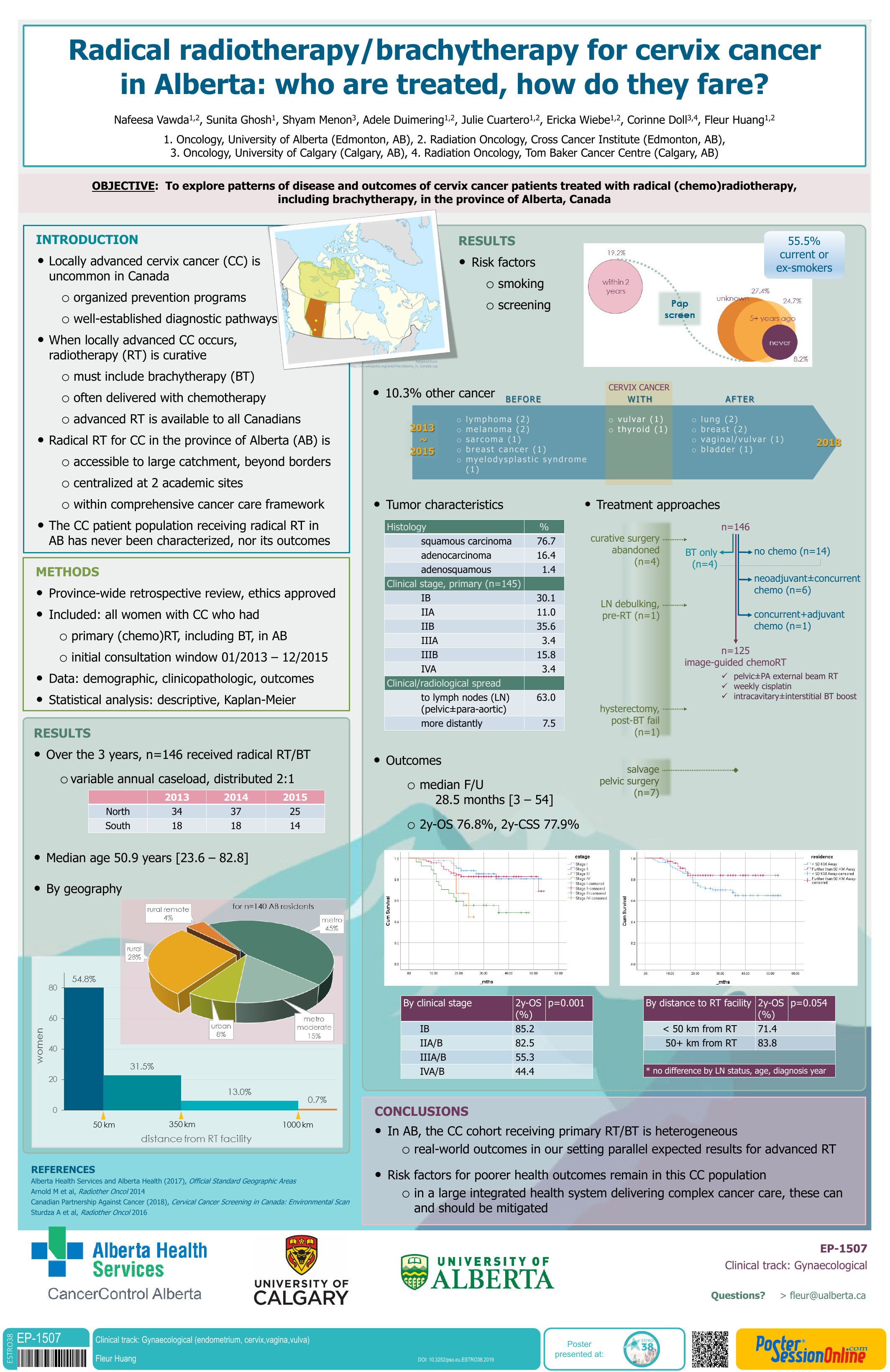 Cervical Cancer Poster Presentation