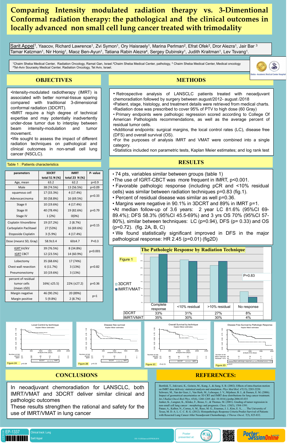 PosterSessionOnline