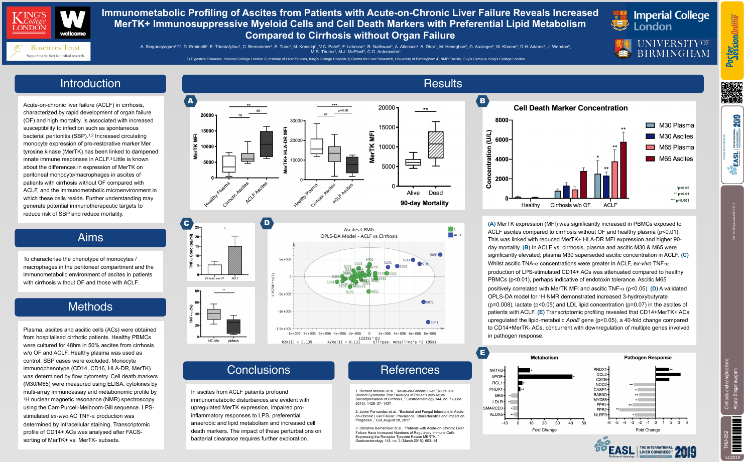 PosterSessionOnline