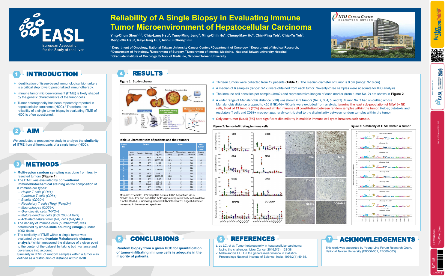 PosterSessionOnline