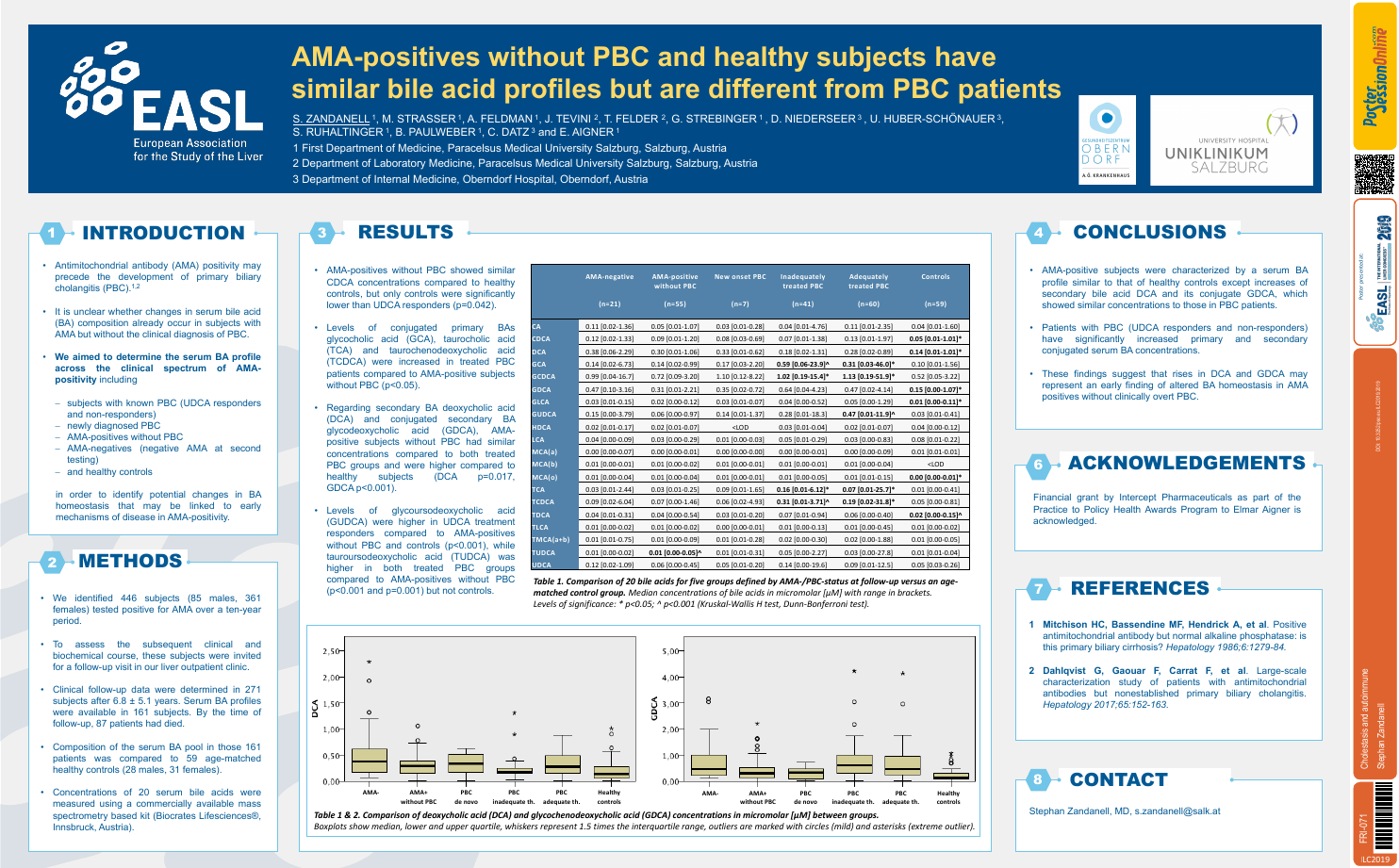 PosterSessionOnline