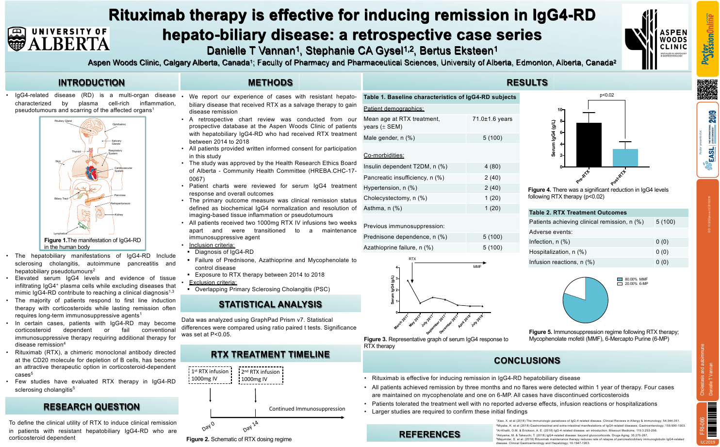 PosterSessionOnline