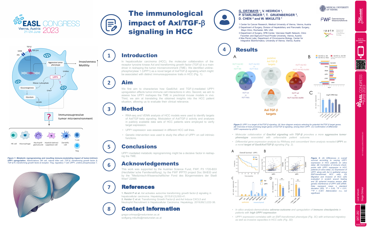 PosterSessionOnline